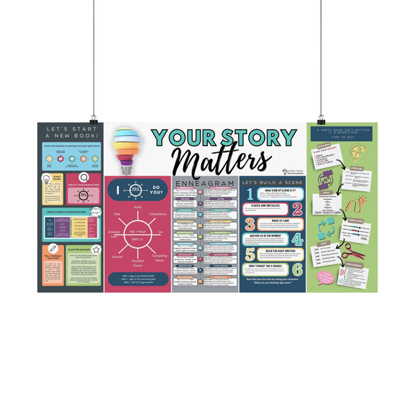 "Your Story Matters" - Infographic poster 15" x30" - My Book Therapy